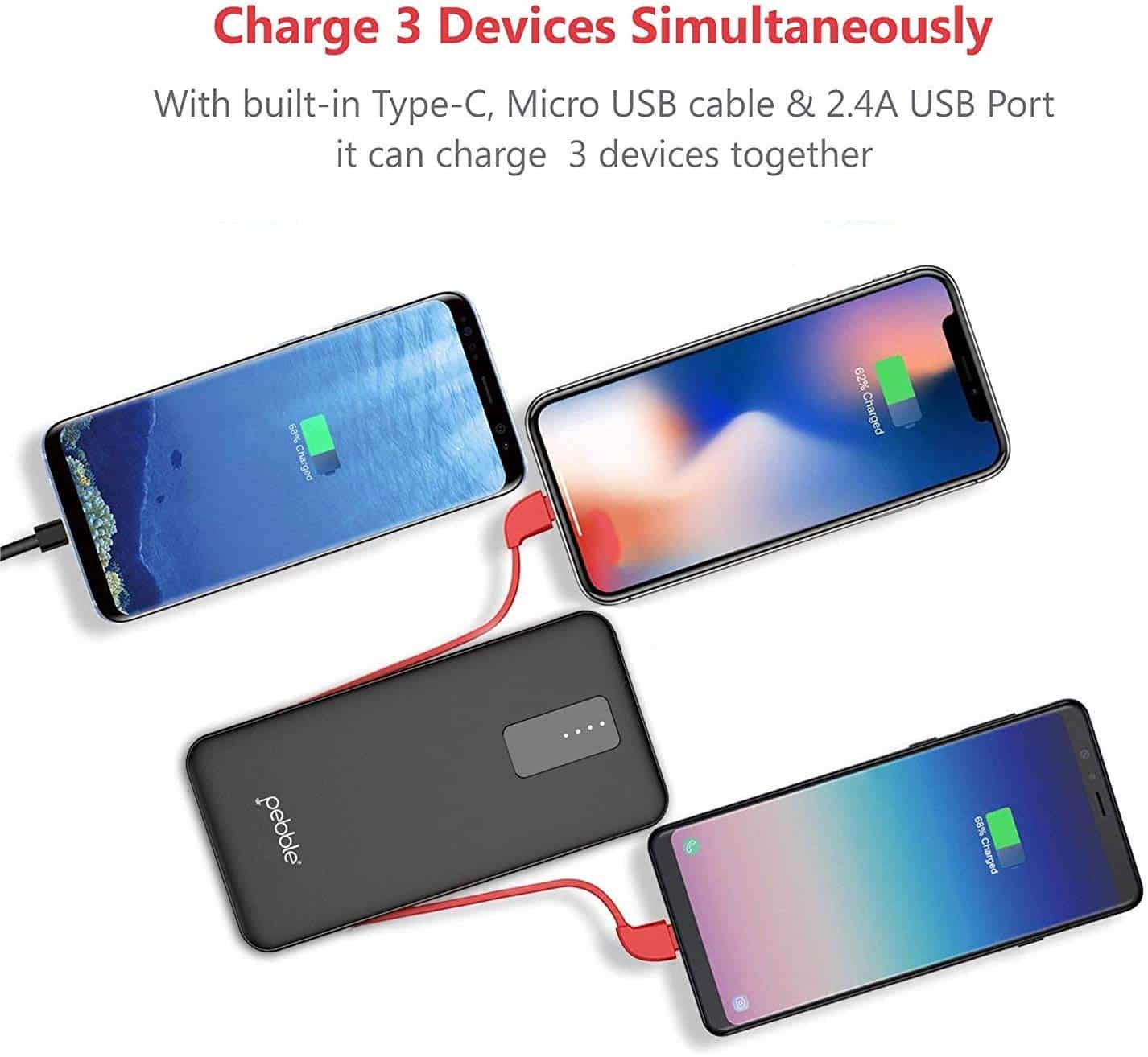 5 Best Compact Power Banks for Smartphones - BEST POWER BANKS